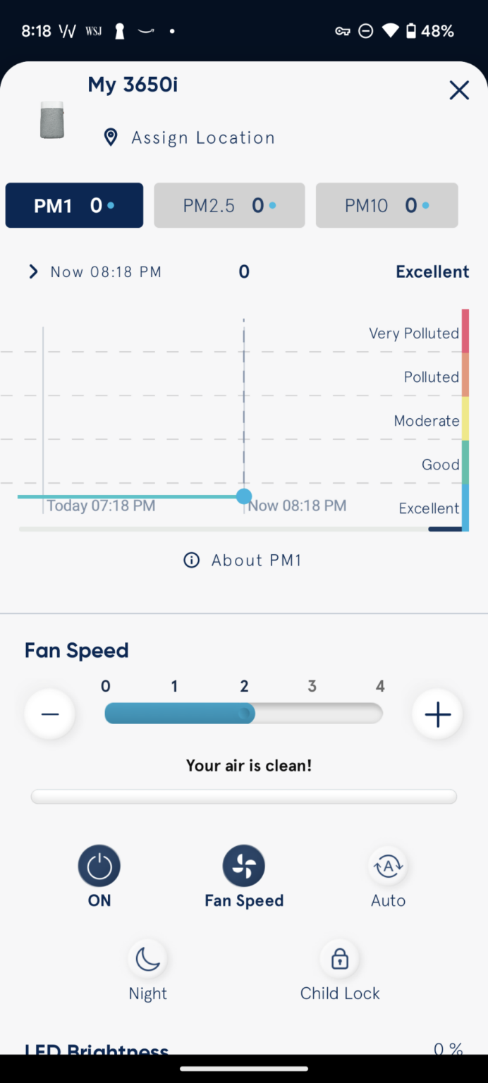 Blue Air 211i Max Purifier Review: 5 Modes, Remote Control & Air ...